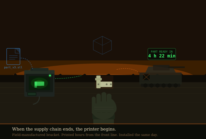 3D Printing in Defence: From Experiment to Military Infrastructure | 3d ...
